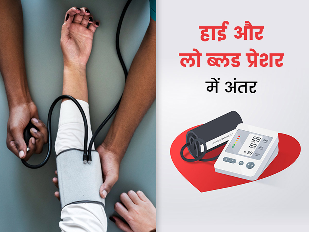 High Blood Pressure Symptoms In Hindi