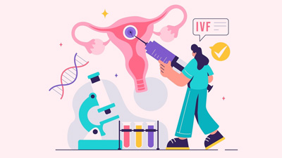 In Vitro Fertilization (IVF): What is the Procedure, Success Rate, Cost ...